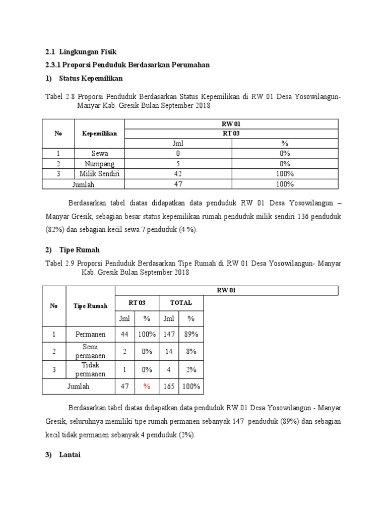 Format Tabulasi Data Lingkungan Fisik | PDF