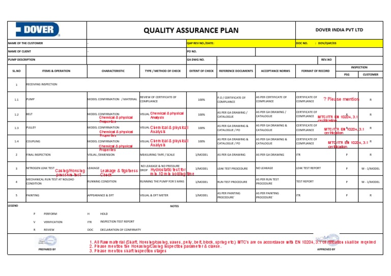 Quality Assurance Plan: Dover India PVT LTD | PDF | Leak | Mechanical ...
