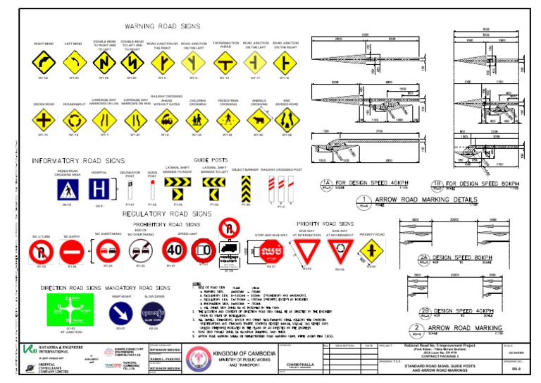 Standard Road Signs and Markings Guide | PDF | Transport Safety ...