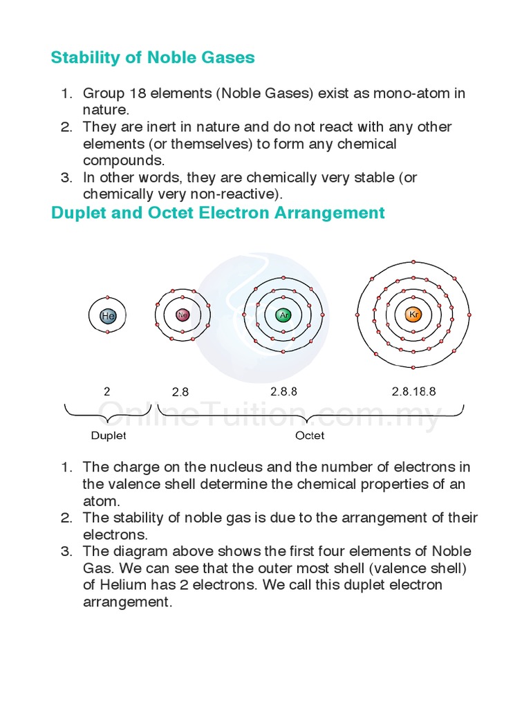 Noble Gases and Electron Stability | PDF | Ion | Covalent Bond