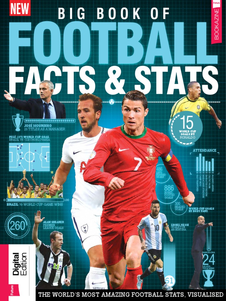 Big Book of Football Facts Stats 2017 PDF | PDF | Professional Sports ...