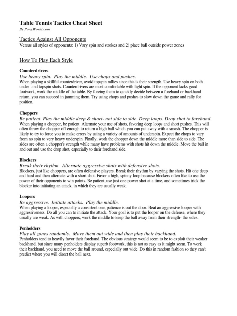 Table Tennis Tactics Cheat Sheet: Tactics Against All Opponents | PDF ...