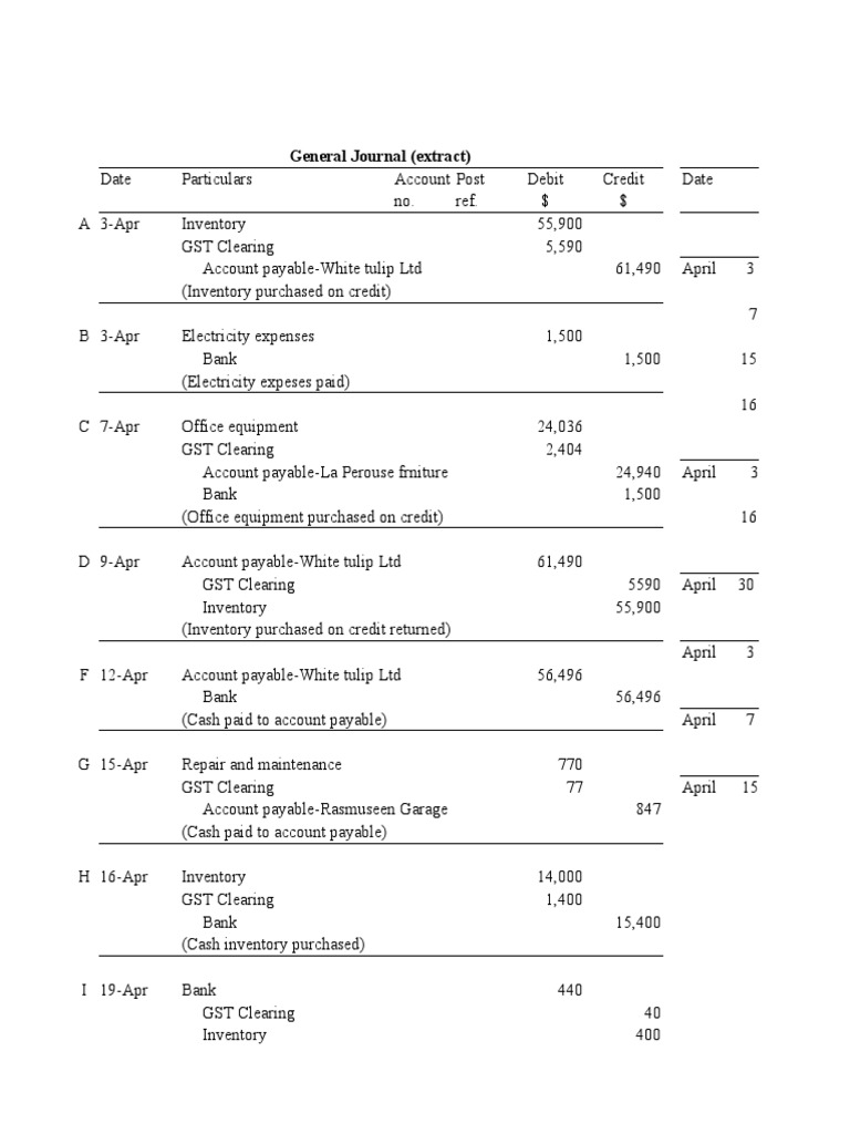 General Journal (Extract) General Ledger (Extract) | PDF | Expense ...