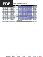 Schedule Cele Board Exam | PDF