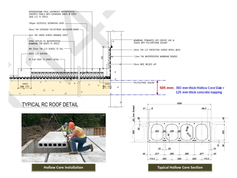 Typical Hollow Core Slab | PDF