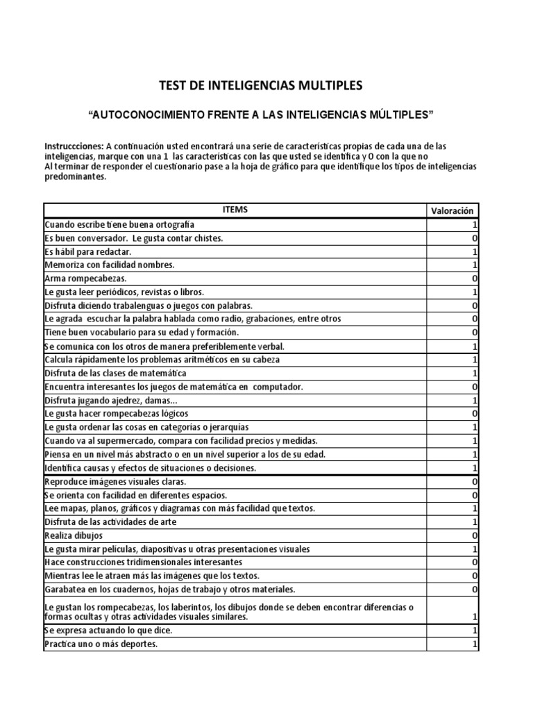 Test Inteligencias Multiples | PDF | Ritmo | Cognición
