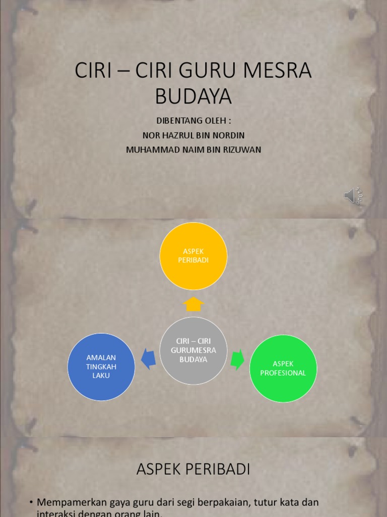 Cir-Iciri Guru Mesra Budaya | PDF
