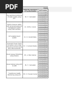 Instrument Commissioning Checklist PDF | PDF | Instrumentation ...