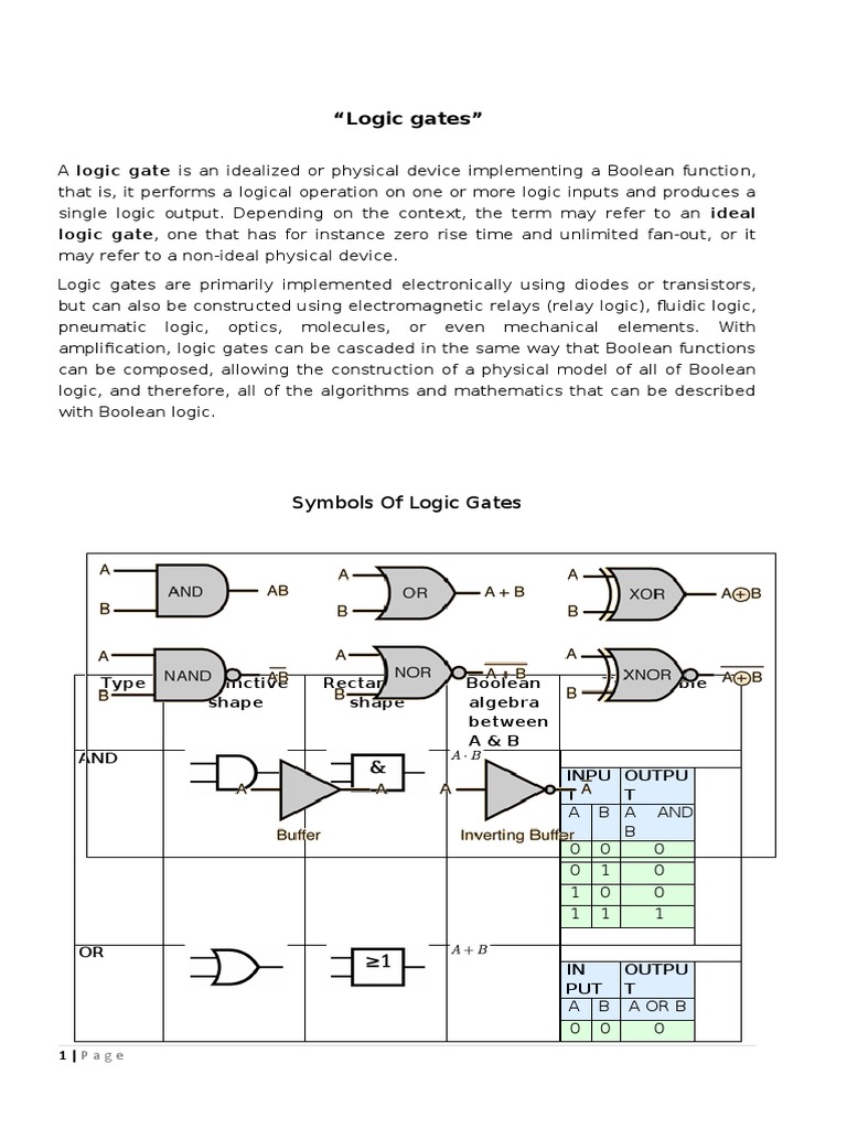 Logic Gate Physical