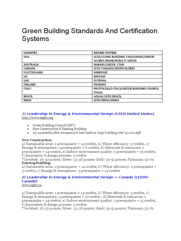 Green Building Standards and Certification Systems | PDF | Green ...