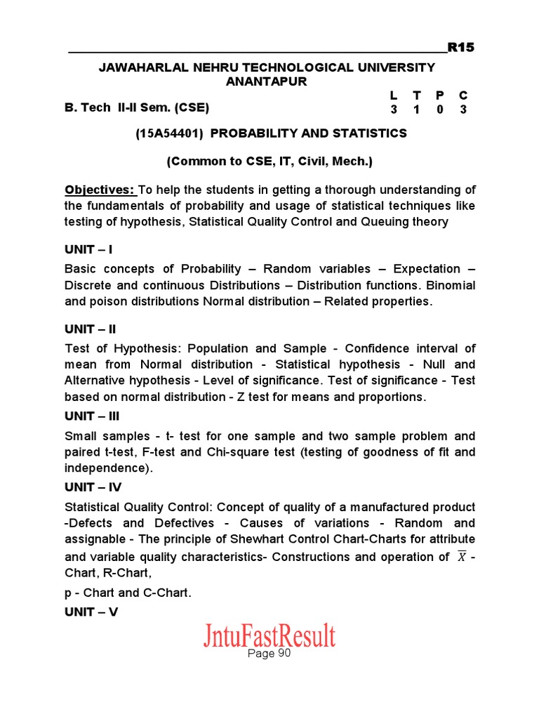 JNTUA-B.Tech.2-2 CSE-R15-SYLLABUS PDF | PDF | Java (Programming ...