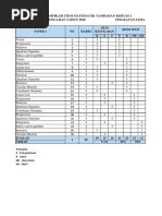 MYP Formula Booklet | PDF
