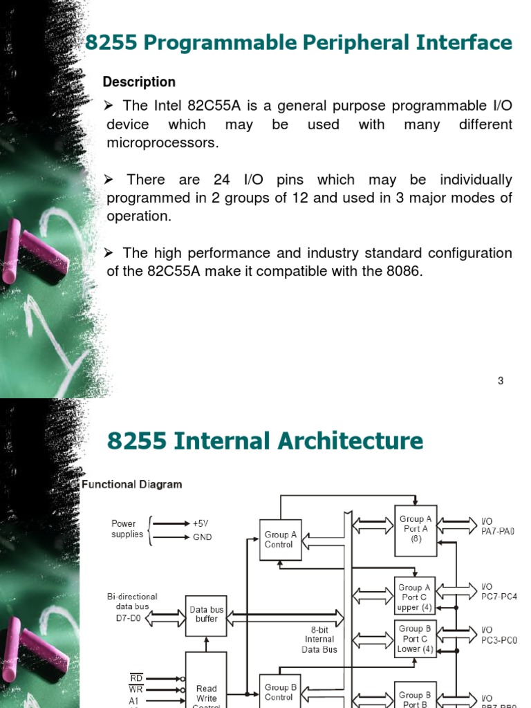 8255 Microprocessor Architecture Overview | PDF | Input/Output ...