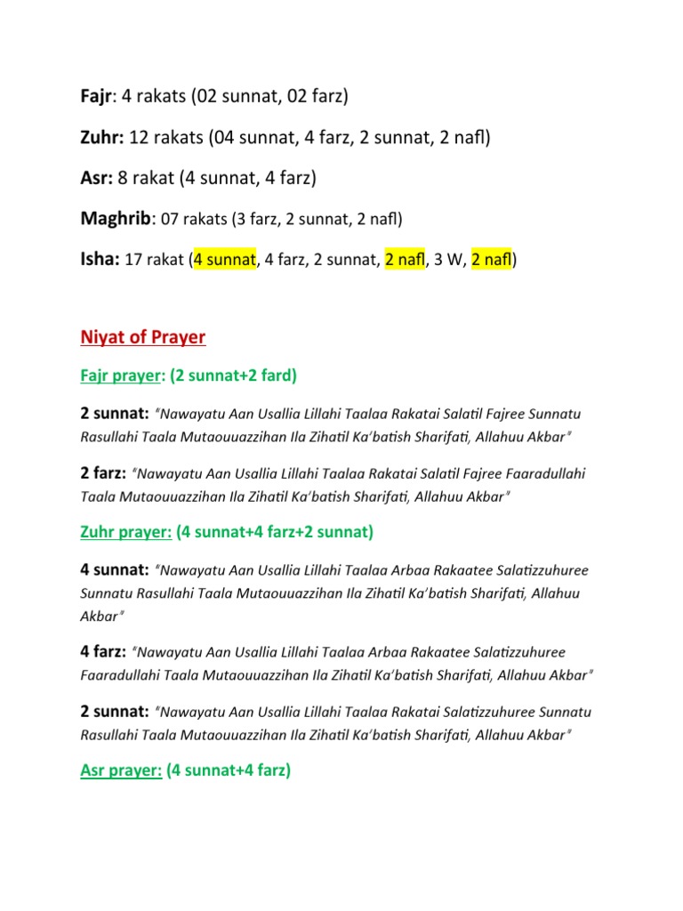 Salat | PDF