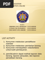 Flowchart Perusahaan Shopee | PDF