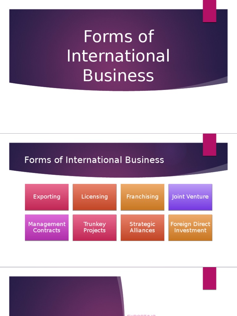 Forms of International Business | PDF | Foreign Direct Investment | License