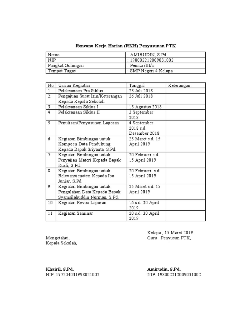 Rencana Kerja Harian | PDF