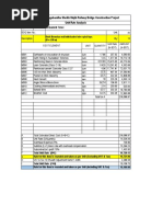 Rate Analysis Ms Railing | PDF