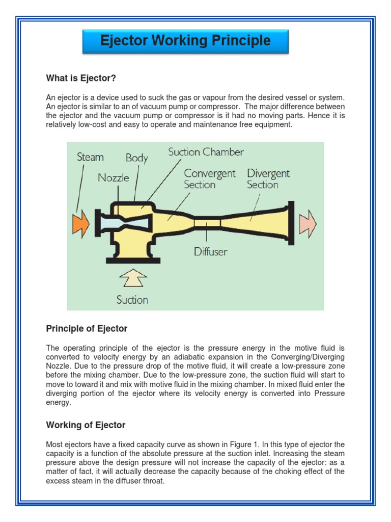 Ejector Working Principle | PDF | Nozzle | Pump