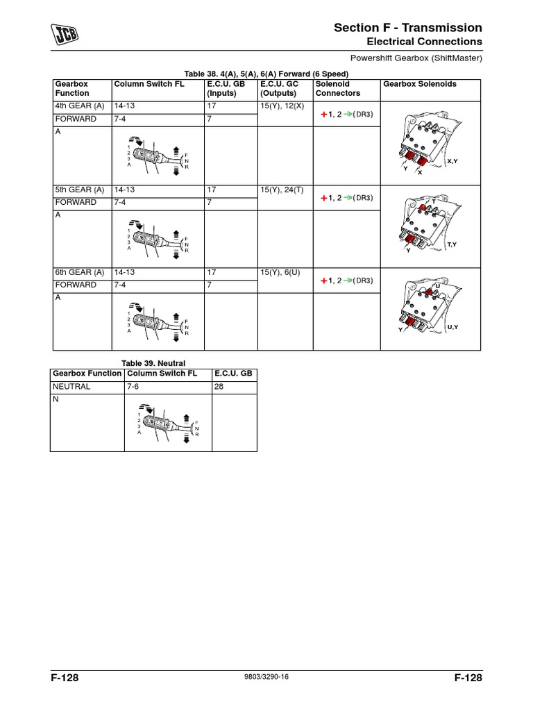 Electrical Connections: Section F - Transmission | PDF