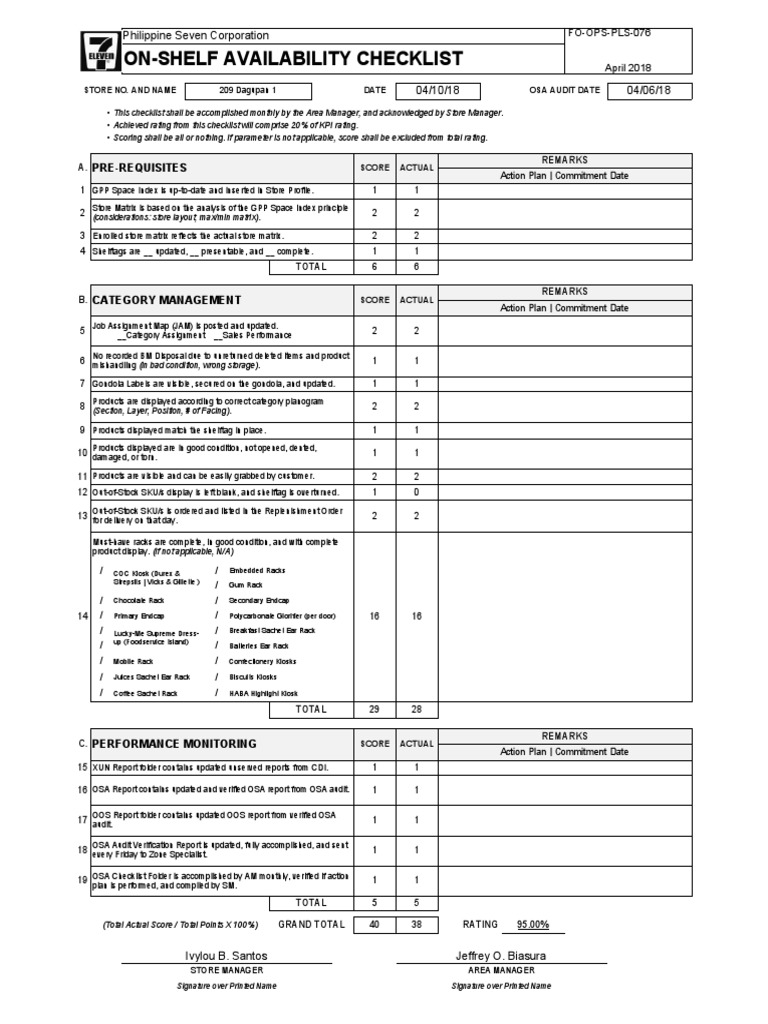 Area 6 OSA Checklist | PDF | Business | Teaching Mathematics