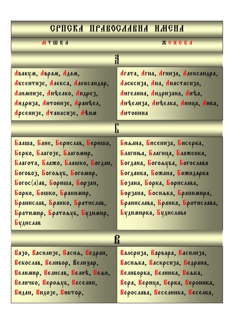 СРБСКА ИМЕНА | PDF