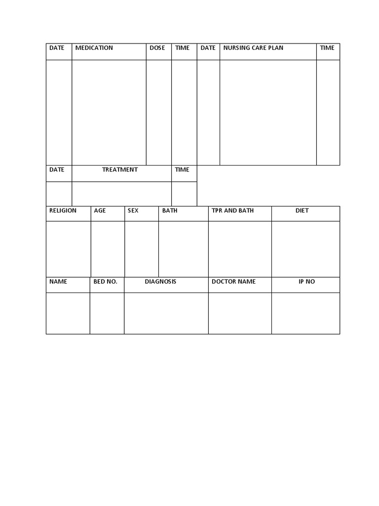 Date Medication Dose Time Date Nursing Care Plan Time | PDF