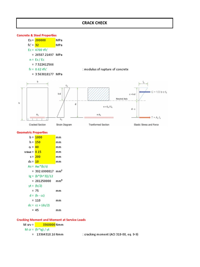 Crack Check: Ec N Es / Ec FR 4700 FC' | PDF | Fracture | Mechanical ...