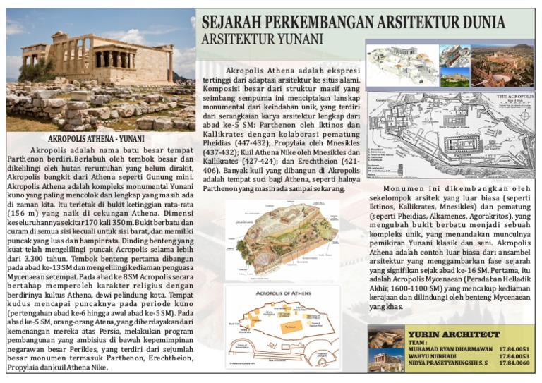 Sejarah Yunani | PDF