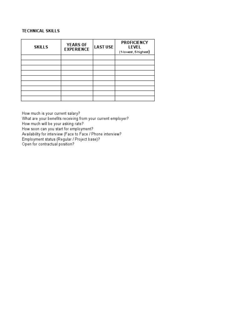 Technical Skills Proficiency Level) : (1-Lowest, 5-Highest | PDF