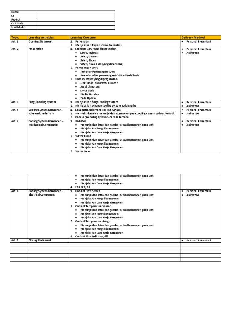 Video Timeline, Sample - Revisi | PDF