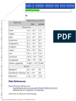 Wire Type IQI Selection Guide | PDF | Technology & Engineering