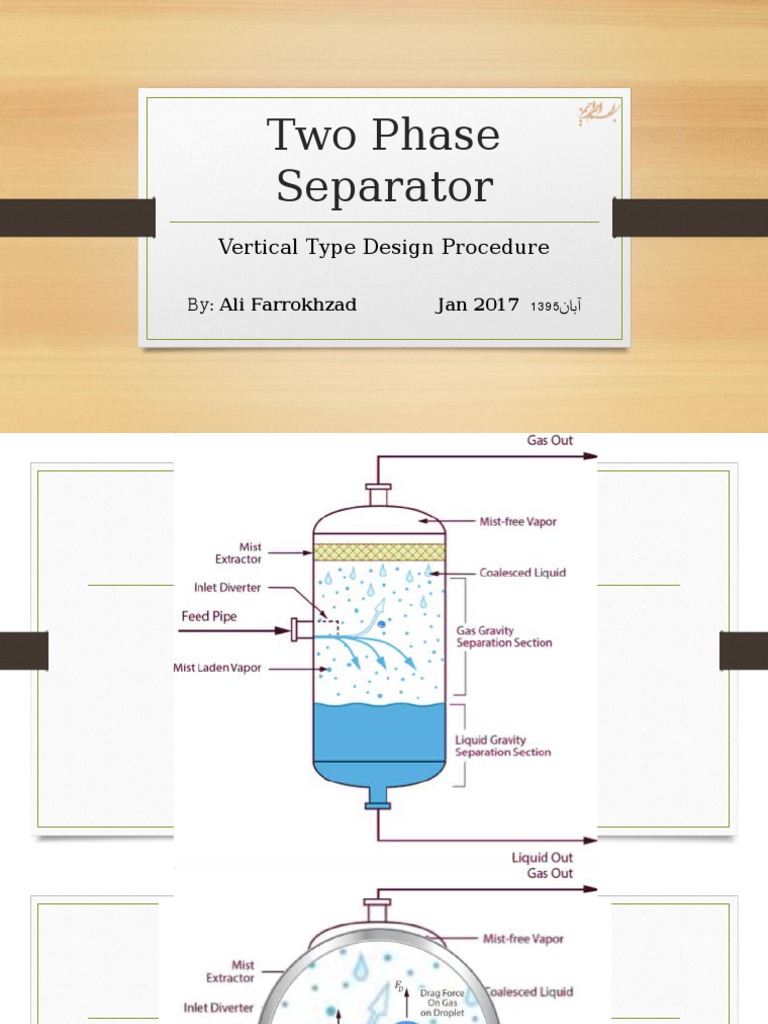 Two Phase Vertical Separator - Design Procedure - PPSX | PDF | Phases ...