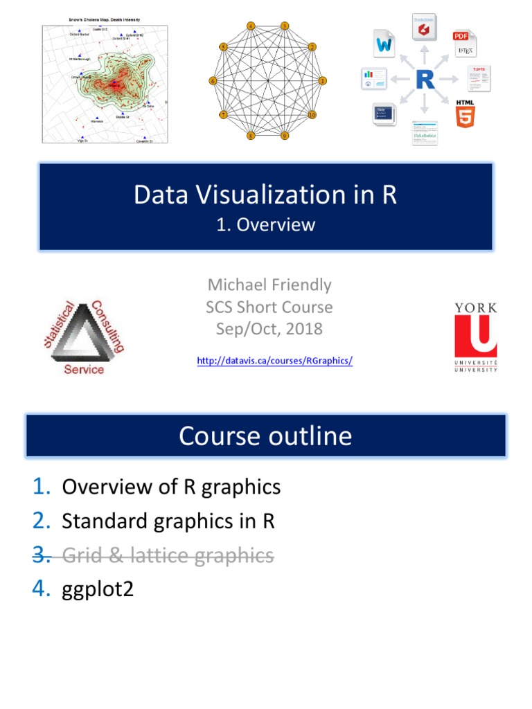 Data Visualization in R - With Cheat Sheets PDF | PDF | Coefficient Of ...
