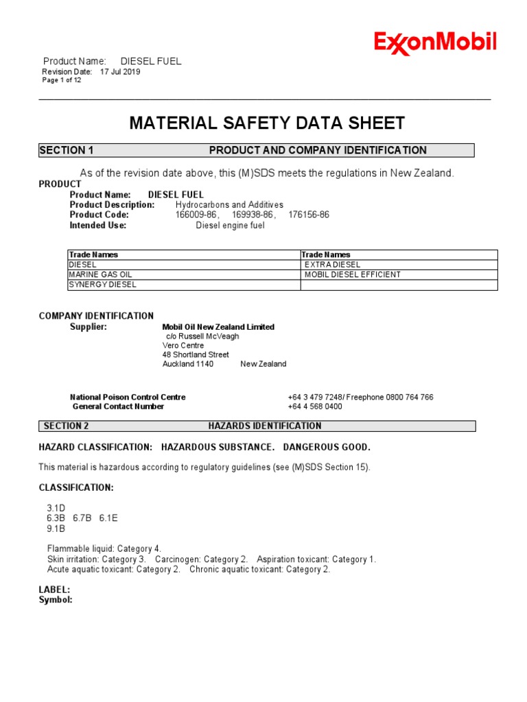 Diesel Fuel MSDS 2019 | PDF | Firefighting | Dangerous Goods