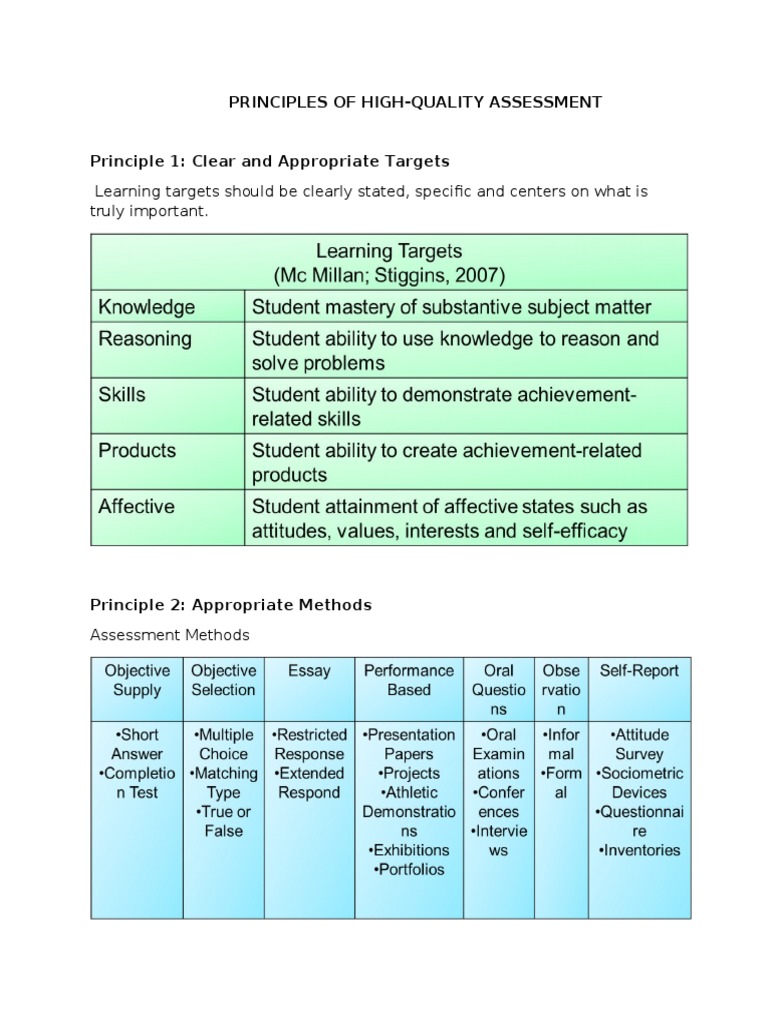 Principles of High Quality Assessment | PDF | Educational Assessment | Validity (Statistics)