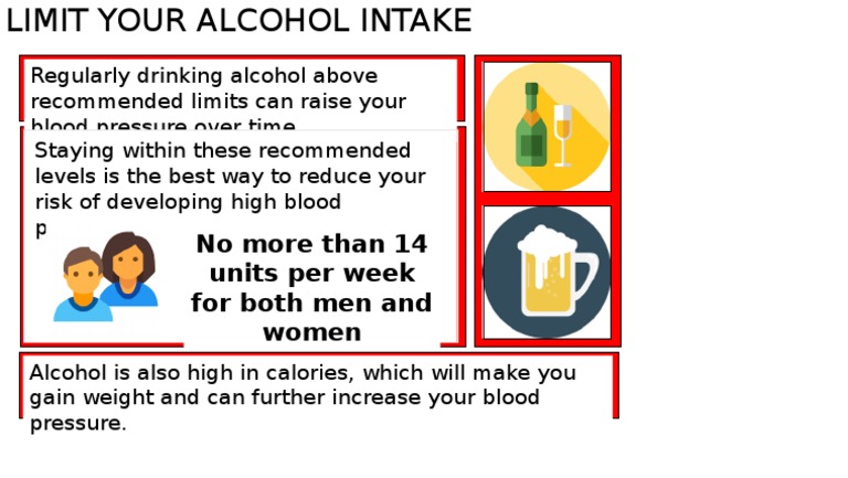 Limit Alcohol Intake | PDF | Cooking, Food & Wine | Wellness