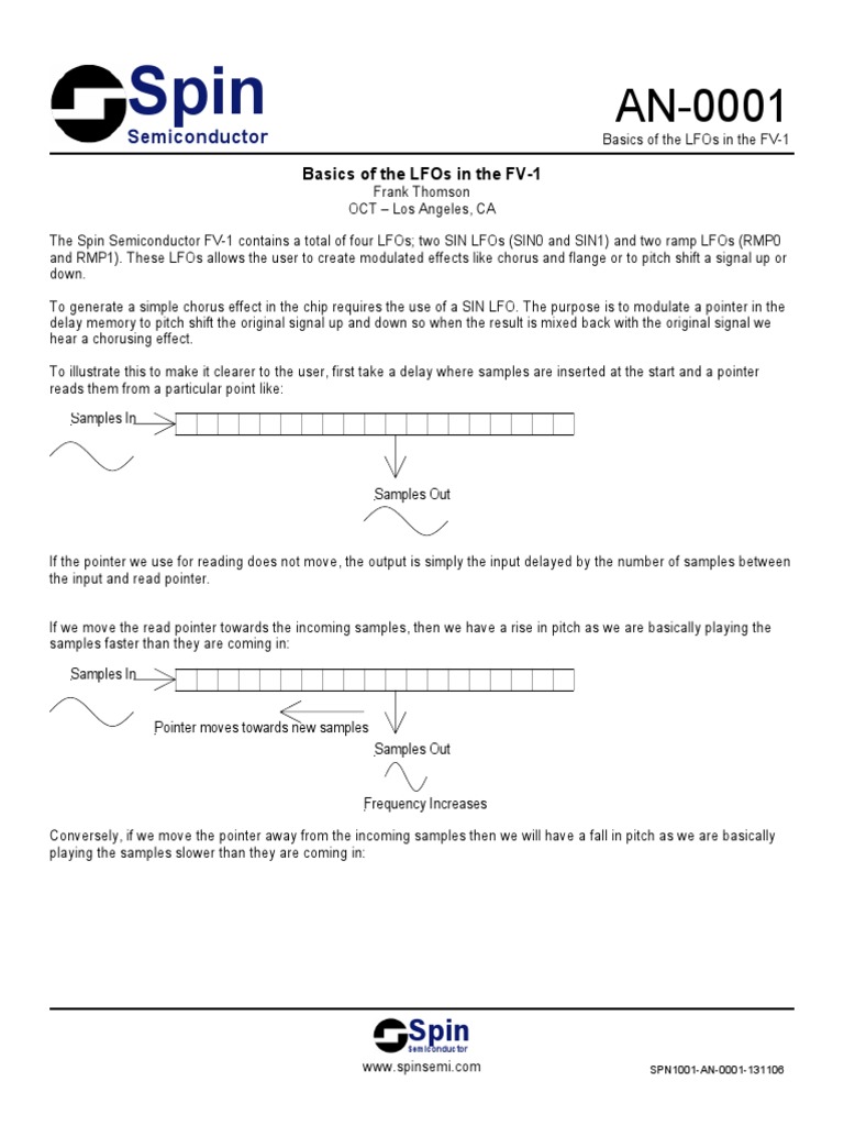 Semiconductor: Basics of The Lfos in The Fv-1 | PDF | Sampling (Signal Processing) | Pointer ...