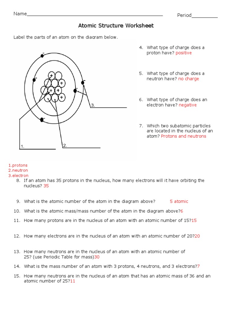 Atomic Structure Diagram Worksheet