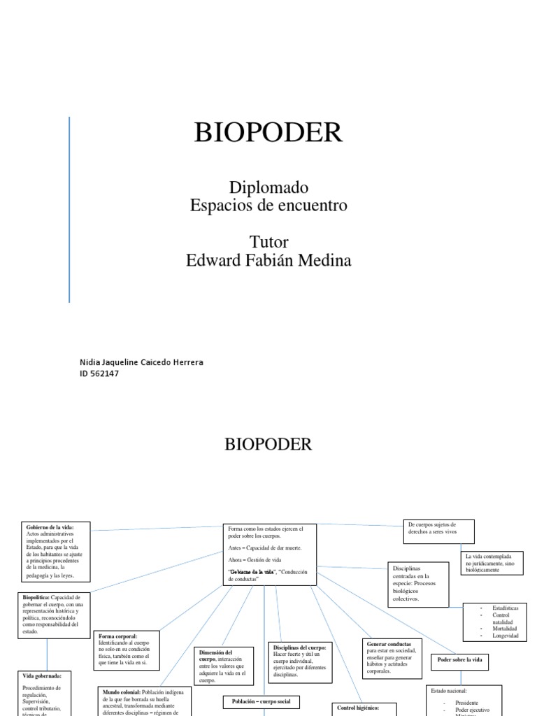 Biopoder PDF | PDF | Estado (política) | Gobierno