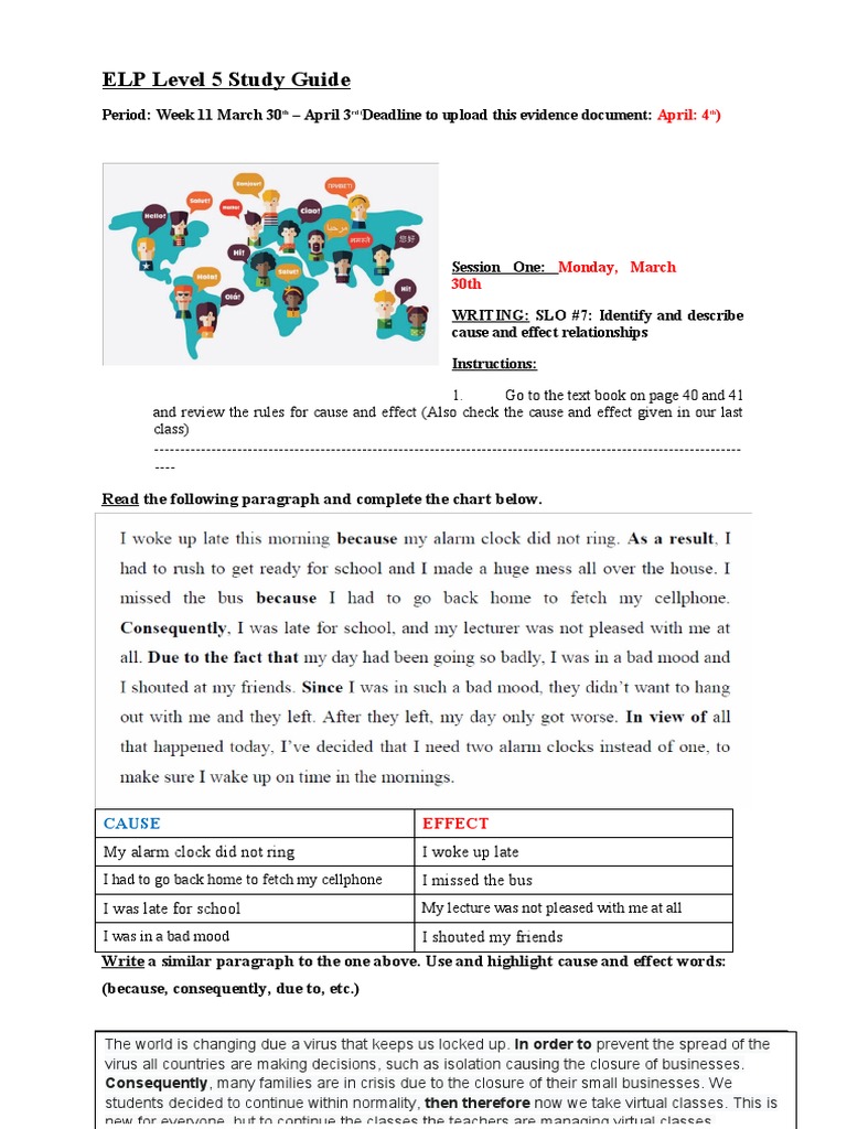 ELP Level 5 Study Guide | PDF | Parkinson's Disease | Wellness