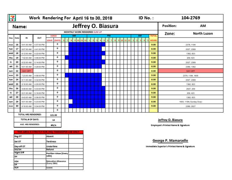 NEW DTR As April 16-30, 2018 | PDF