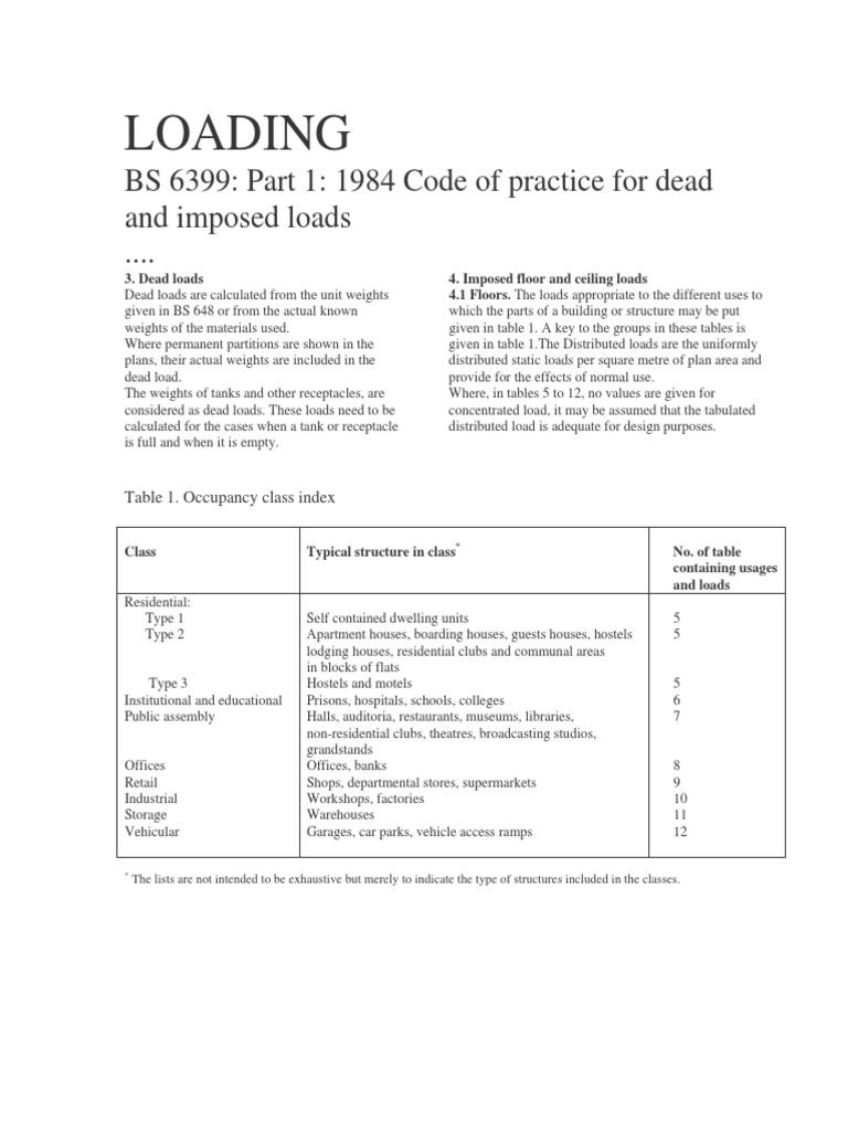 Loading: BS 6399: Part 1: 1984 Code of Practice For Dead and Imposed ...