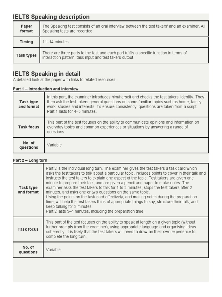 IELTS Speaking Description: Paper Format Timing Task Types | PDF ...