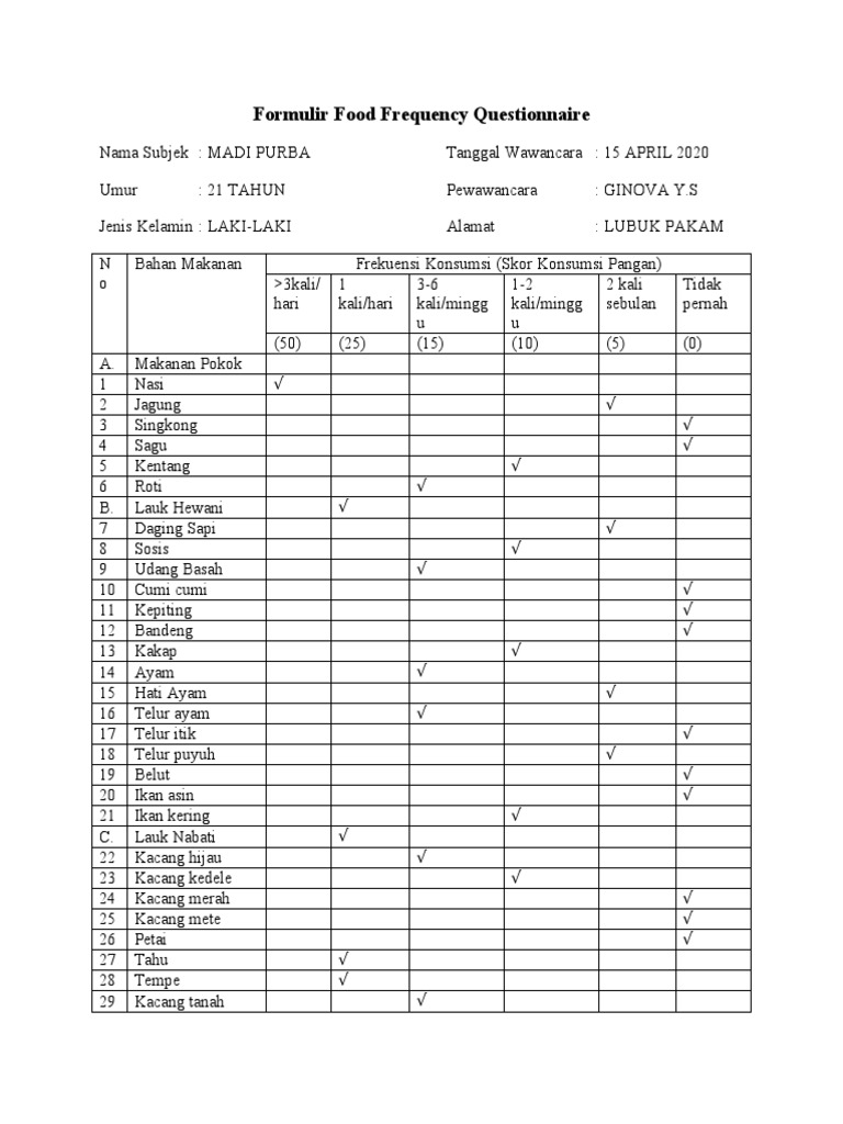 Formulir Food Frequency Questionnaire | PDF