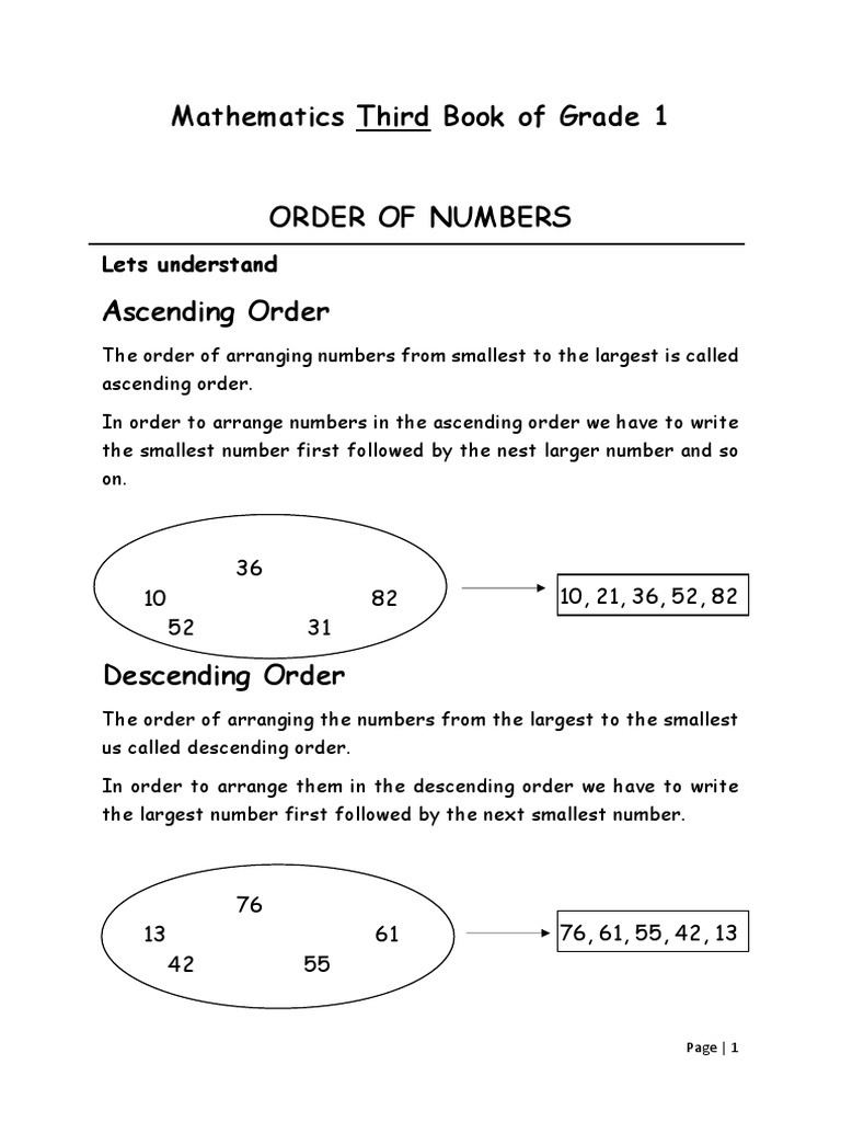 Mathematics Third Book of Grade 1: Understanding Order of Numbers | PDF ...