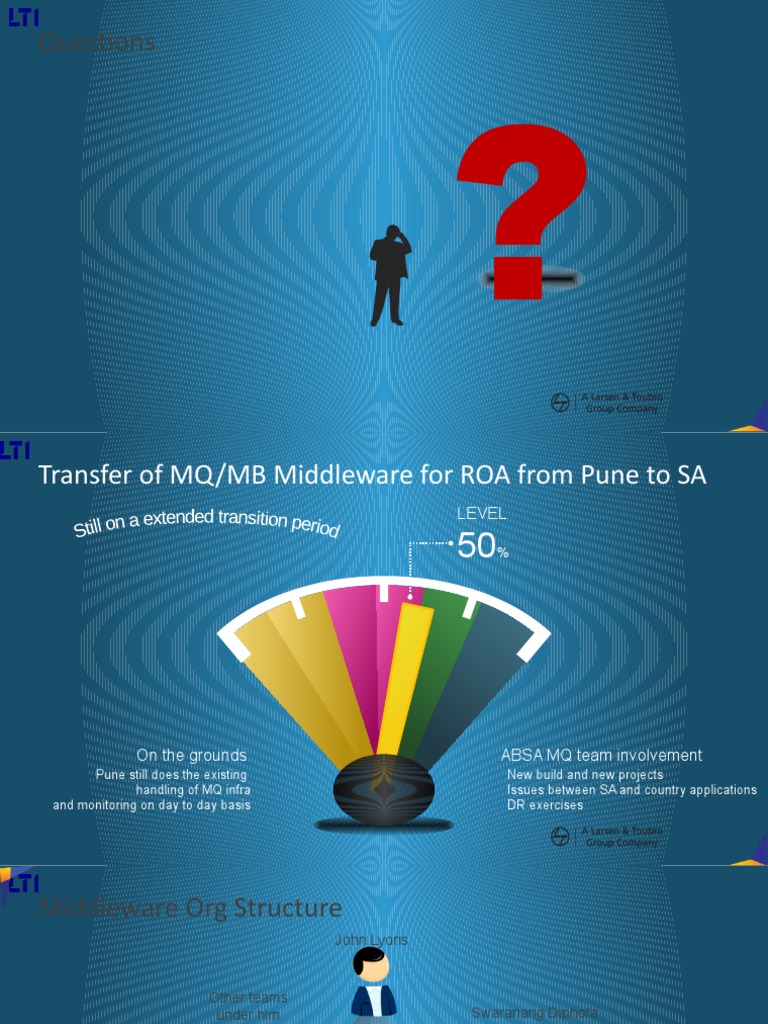 Dynatrace Support Agreement | PDF | Operating System Technology ...