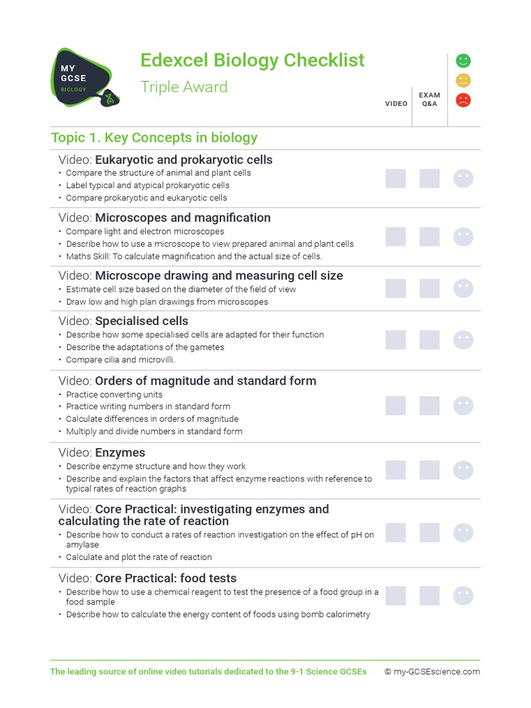 Edexcel Biology Checklist: Triple Award | PDF | Genetics | Evolution