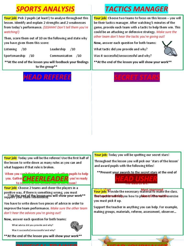 Non Doers PE | PDF | Cognition | Behavior Modification