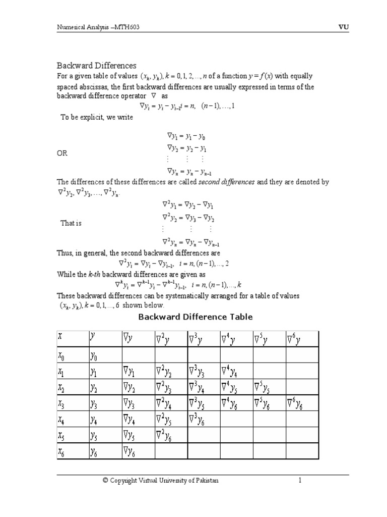 Numerical Analysis - MTH603 Handouts Lecture 19 | PDF | Teaching Mathematics | Mathematical Analysis